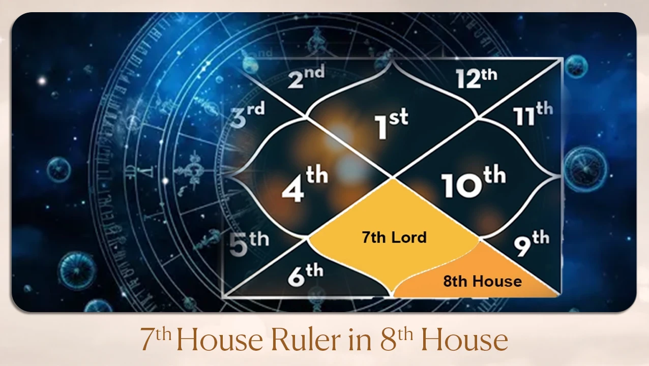7th House Ruler In 8th House