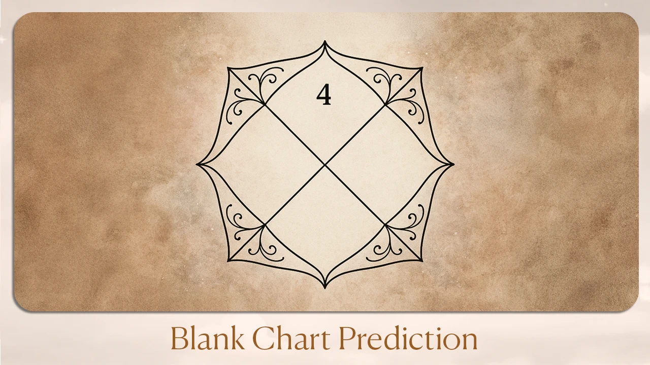 Blank Chart Prediction in Astrology | Techniques & Learning