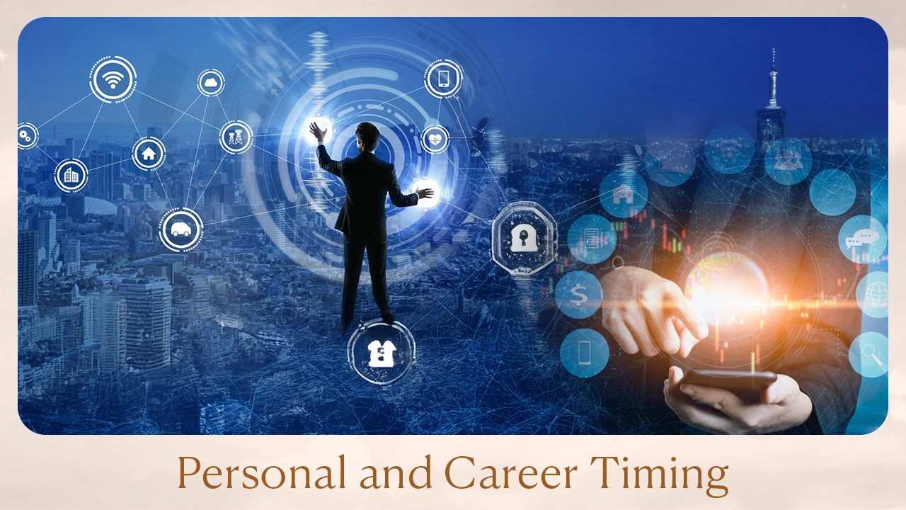 Personal and Career Timing