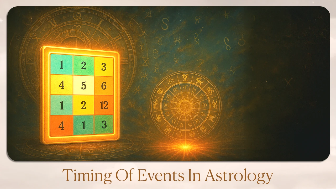 Timing of events in astrology | Vedic Predictive Methods