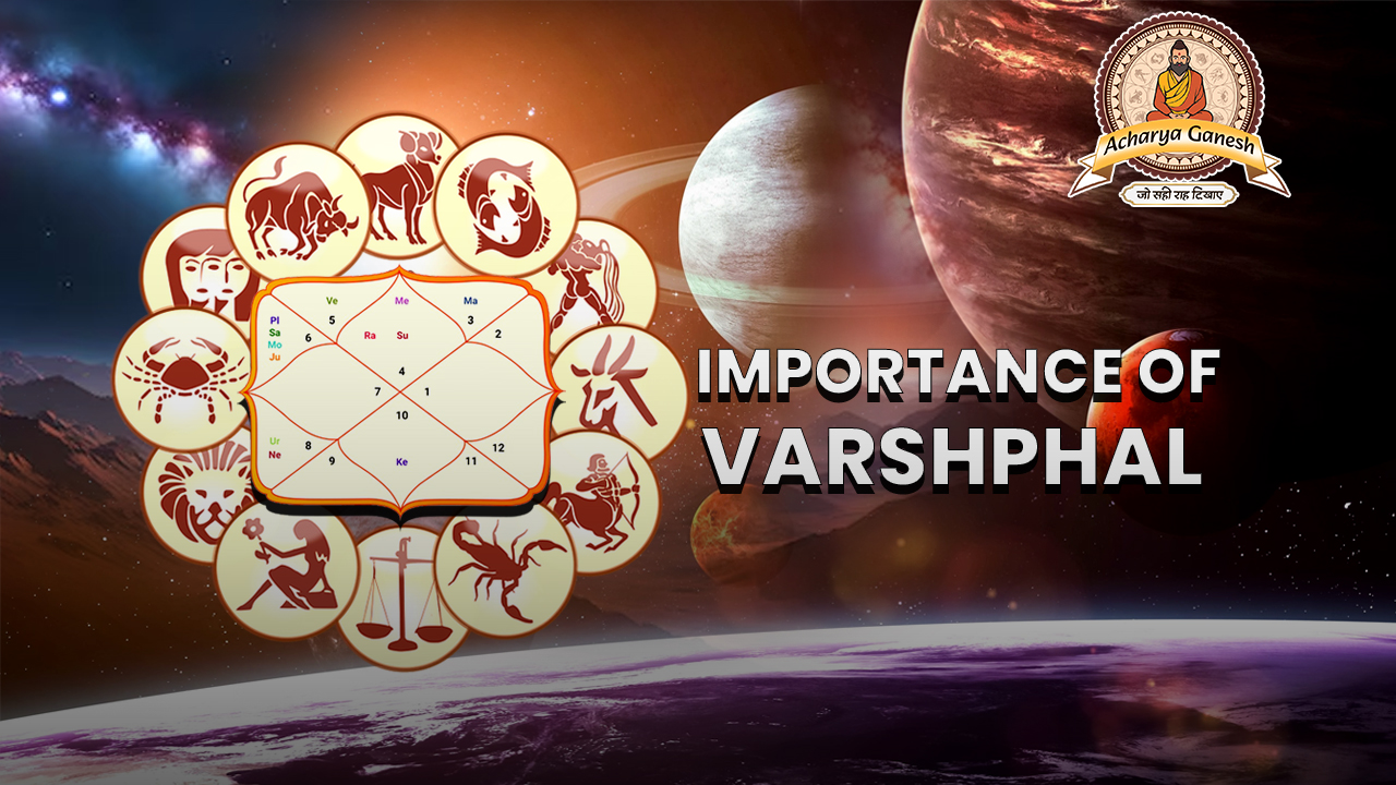 Predict Your Yearly Destiny: The Importance of Varshphal