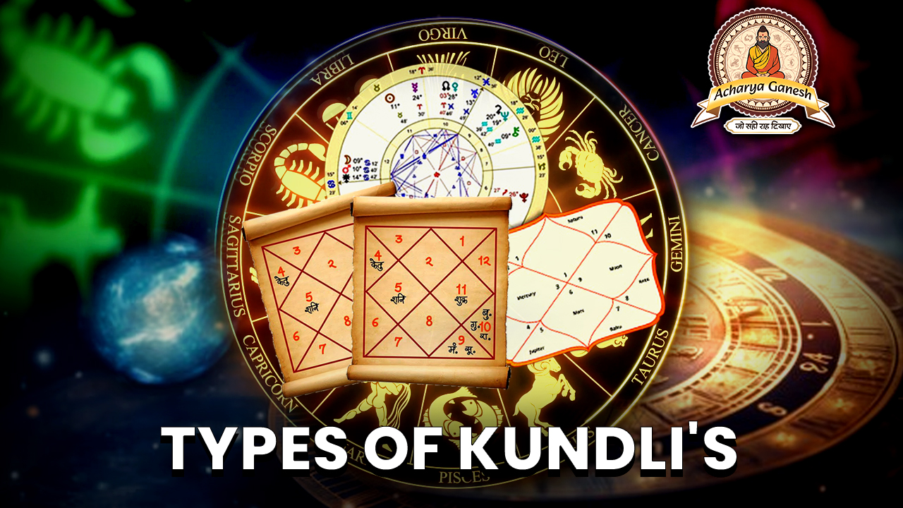 Kundli Destiny: Types of Astrological Charts Explained