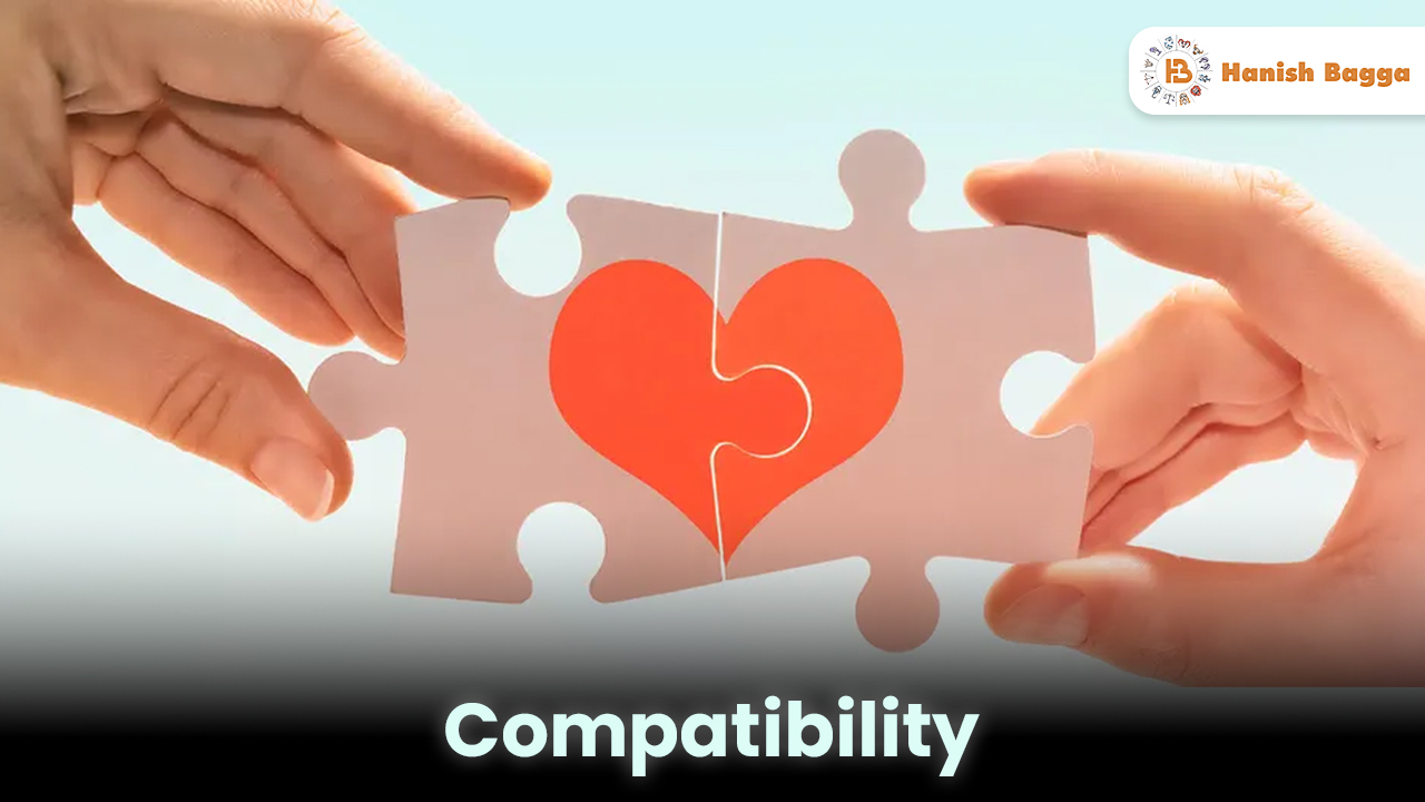 What is Compatibility? | Types of Compatibility