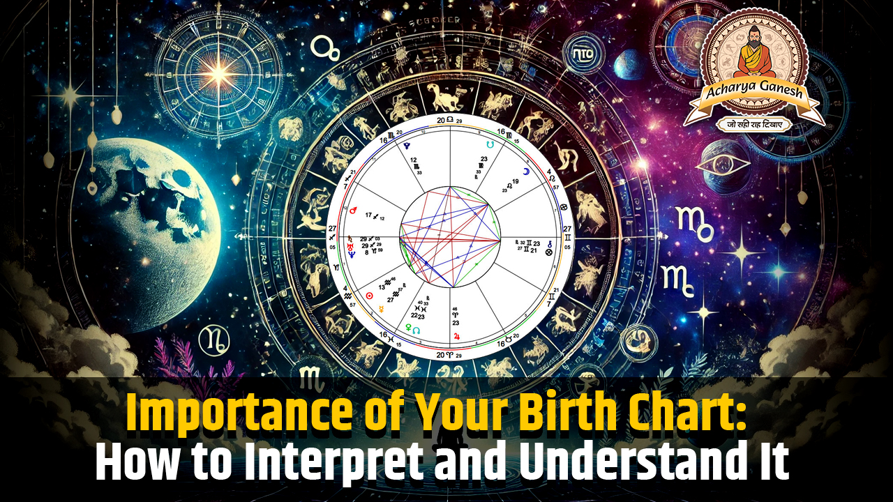 Understanding the Importance of Your Birth Chart: Deep Guide