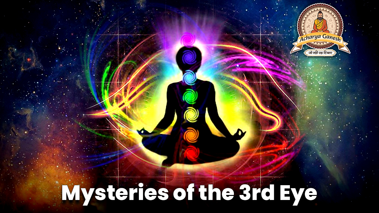 Explore the Power of Third Eye Chakra | Guide