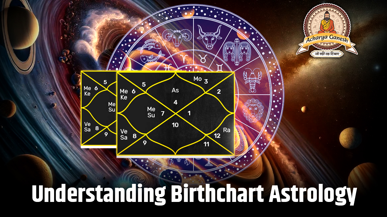 Understanding Birth Chart Astrology: A Comprehensive Guide