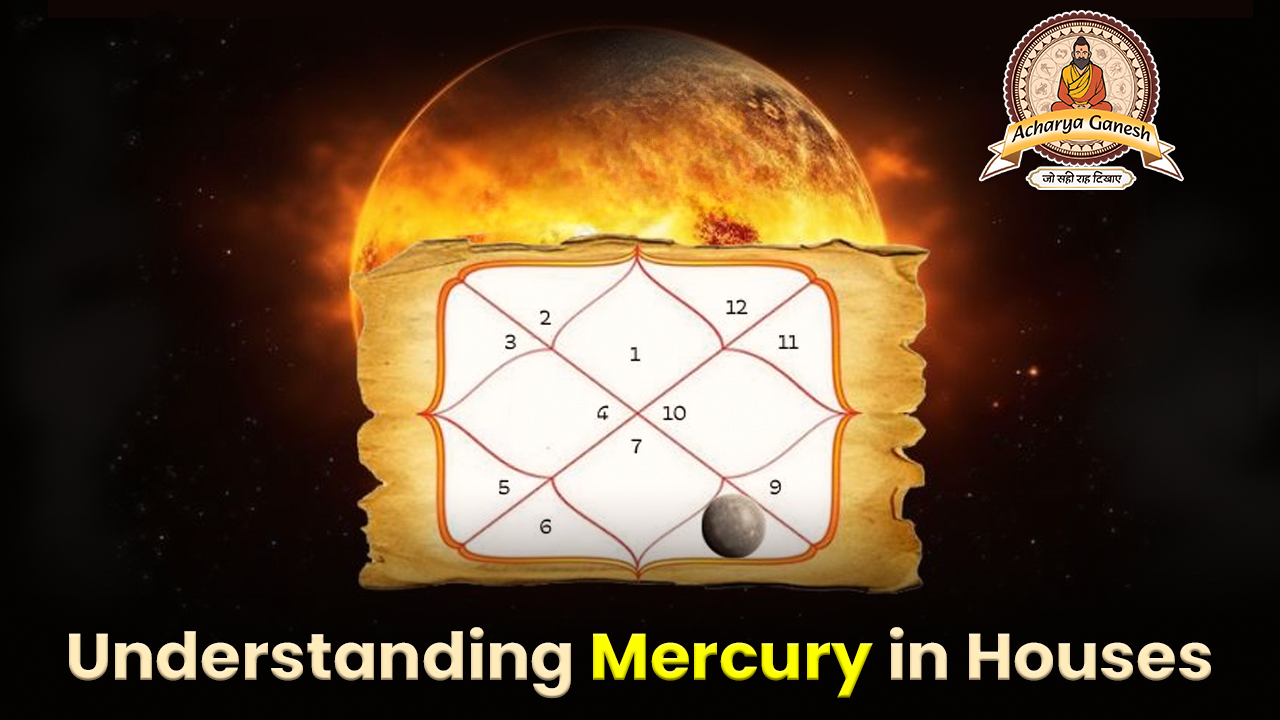 How to Use Mercury in Houses for Personal Growth