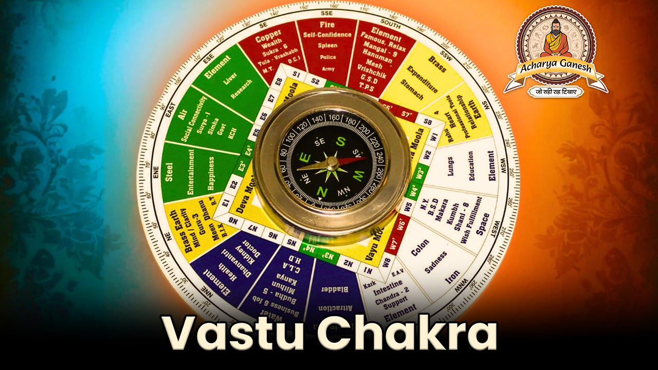 Vastu Chakra: Balancing Home Energy with Ancient Science