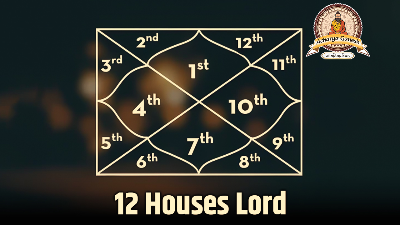 12th House Lord in Astrology: Key Insights and Spiritual Growth
