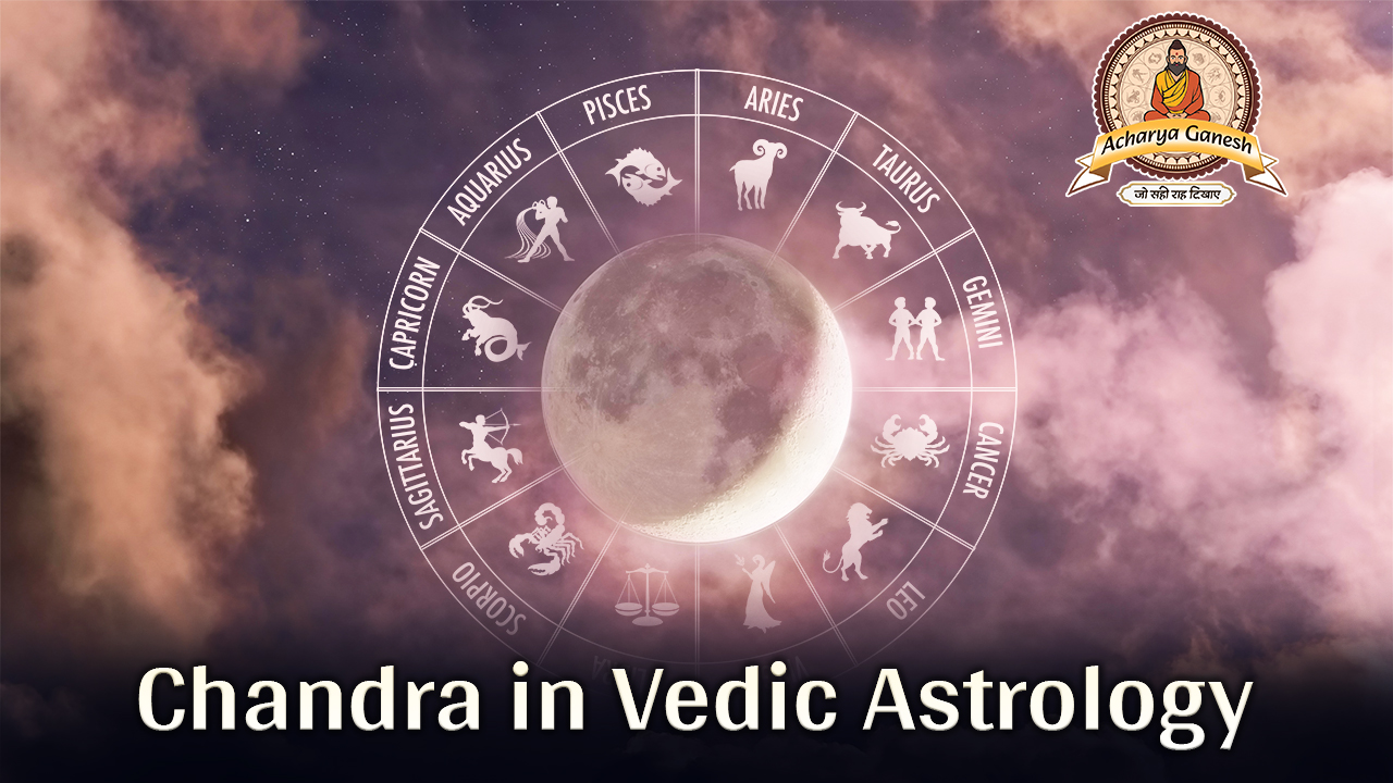 Chandra (Moon) | Understanding of Vedic Astrology