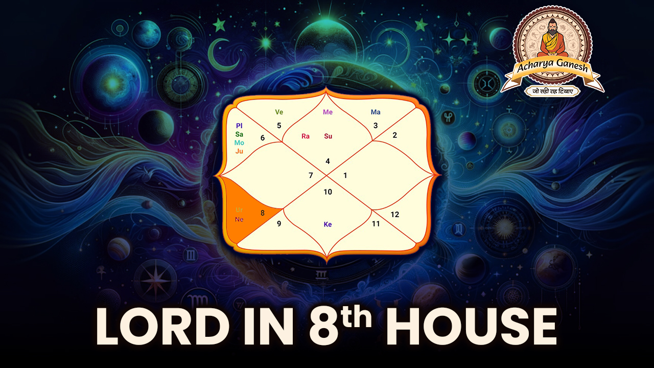 Lord in 8th House in Vedic Astrology | Effects & Guide