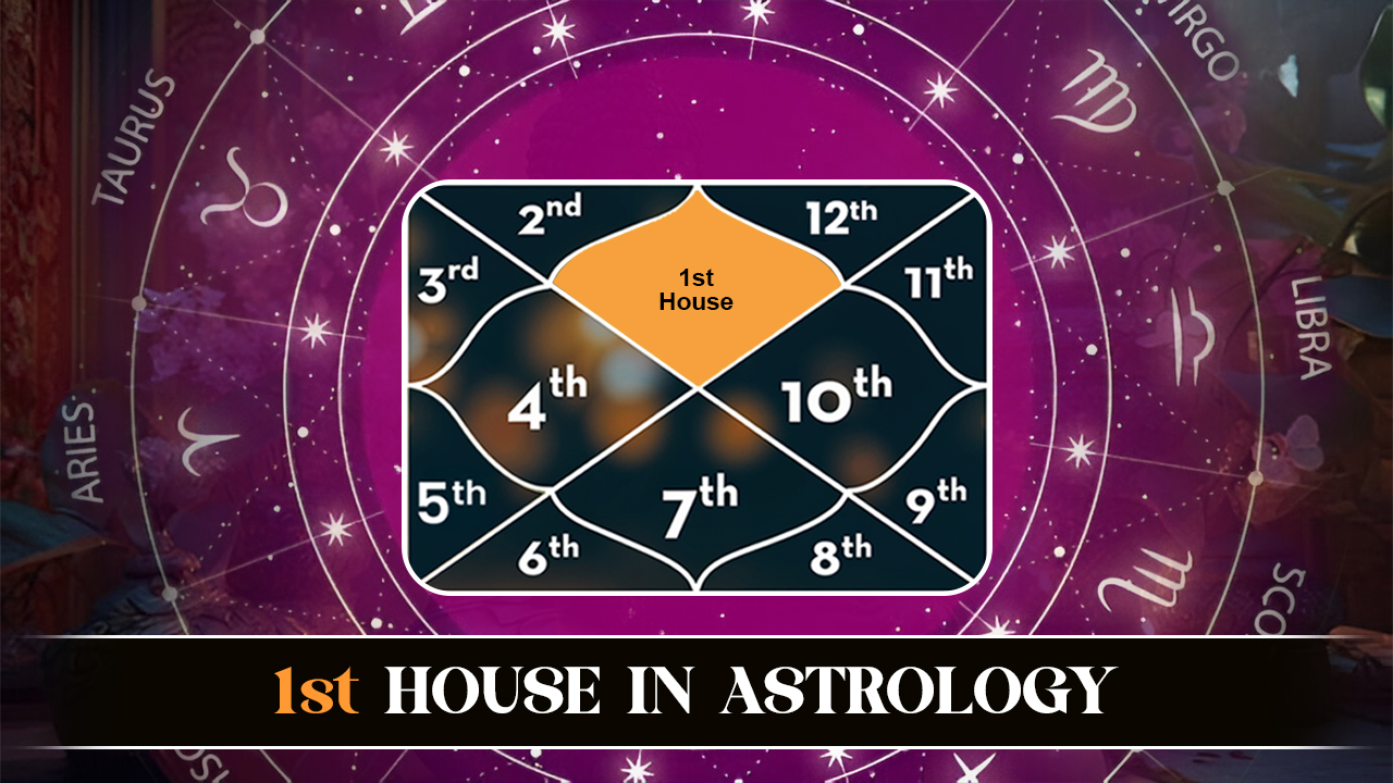 1st House in Astrology: The Secrets of Self and Personality