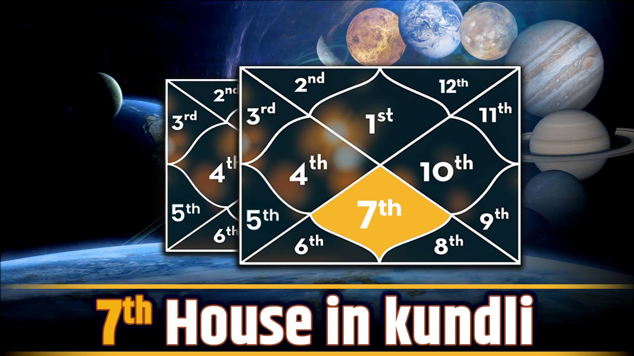 7th House in Kundli: A Guide to Partnerships in Astrology