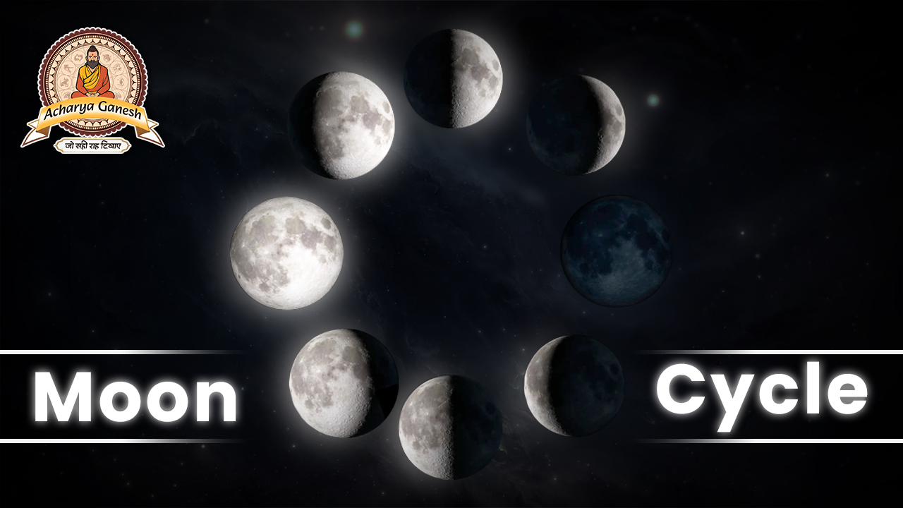 Moon Cycles: Transform Your Life by Syncing with Lunar Power