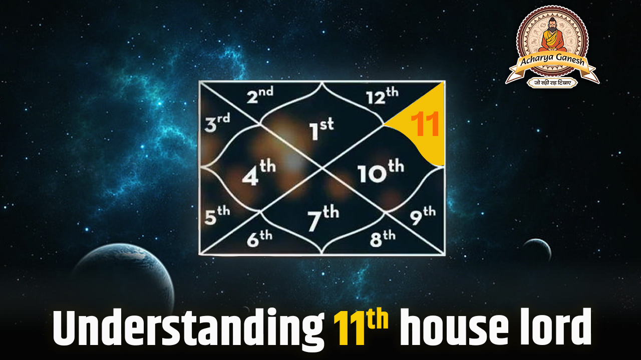 11th House Lord in Astrology: Network and Aspirations