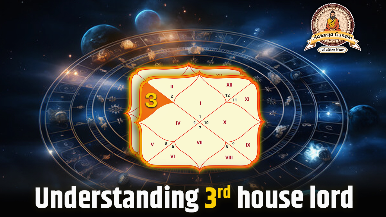 3rd House Lord in Astrology: Key Influences and Effects