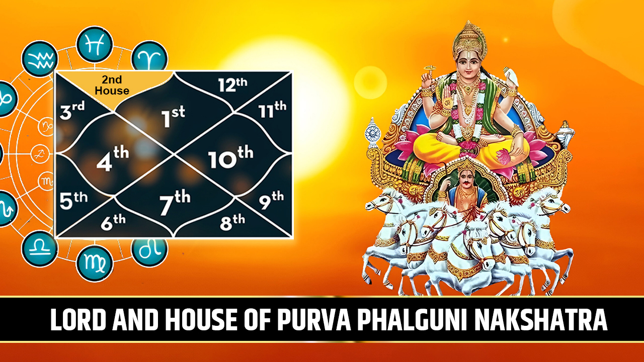 Lord and House of Purva Phalguni Nakshatra: Significance & Traits