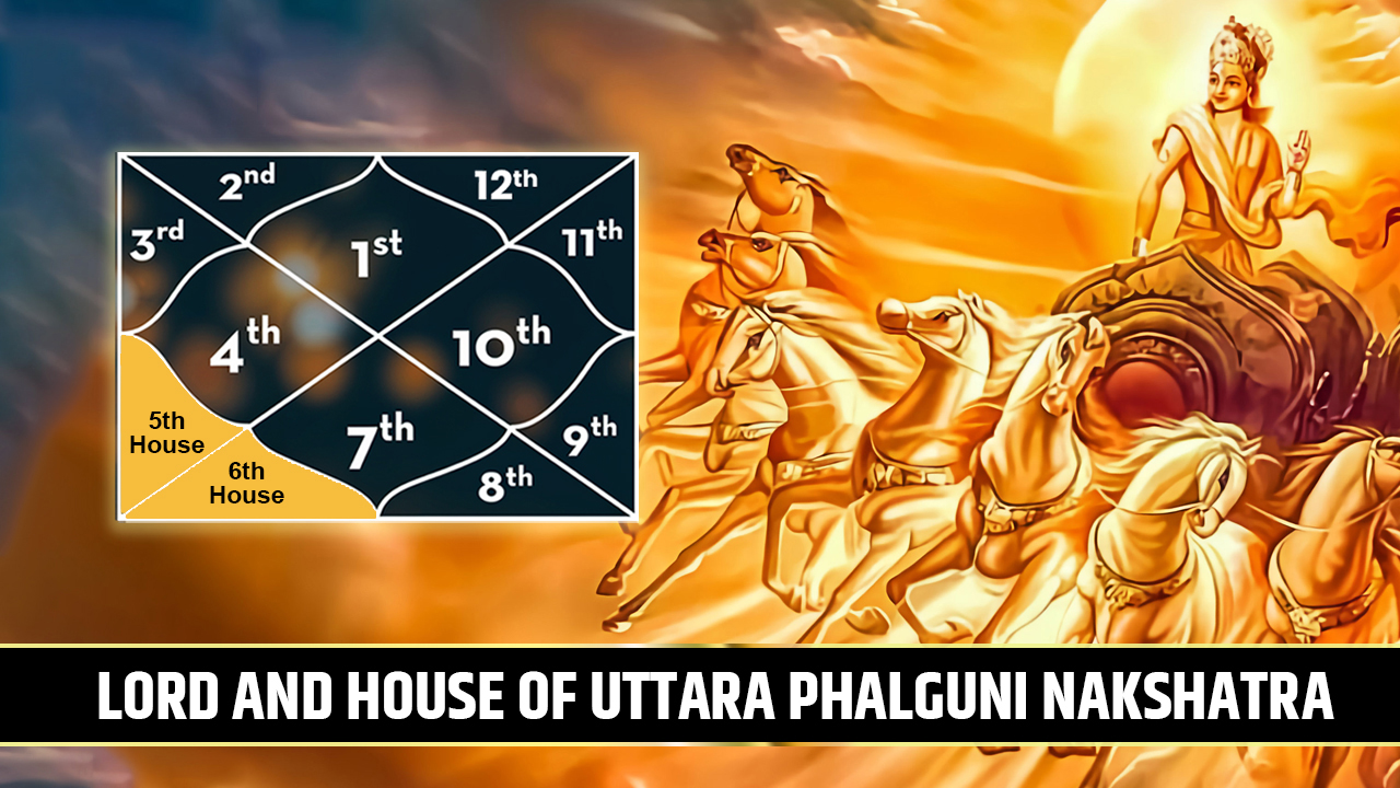 Lord and House of Uttara Phalguni Nakshatra: Significance