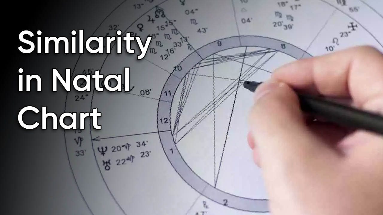 Similarity in Natal Chart as the Basis of the Astrology